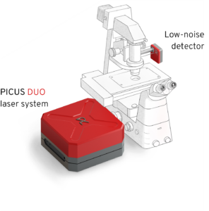 Noctua – Refined Laser Systems